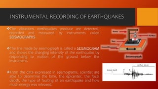 8. Engineering Geology - Volcanoes and Earthquake.pptx