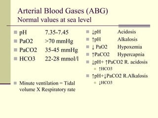 8. Respiratory failure in human body.ppt