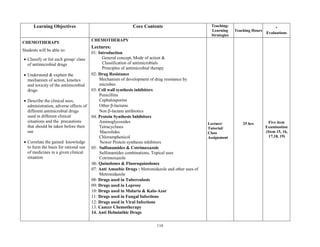 8. PHARMACOLOGY & THERAPETICS.pdf MBBS SYLLABUS | PDF