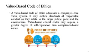 8. codesofethics in business ethics.pptx