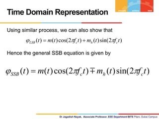 8. SSB MOD & DEMODULATION PRESENTATION.pptx