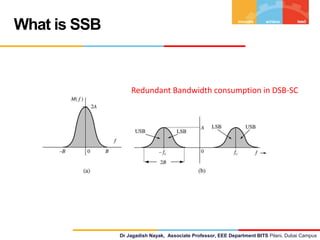 8. SSB MOD & DEMODULATION PRESENTATION.pptx