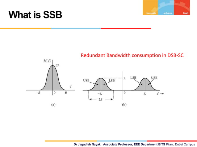 8. SSB MOD & DEMODULATION PRESENTATION.pptx