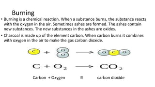 8. changes to materials [Autosaved].pptx
