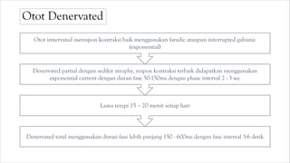 Materi Elektroterapi Fisioterapi Interrupted Galvanic (Exponential) Current | PPT