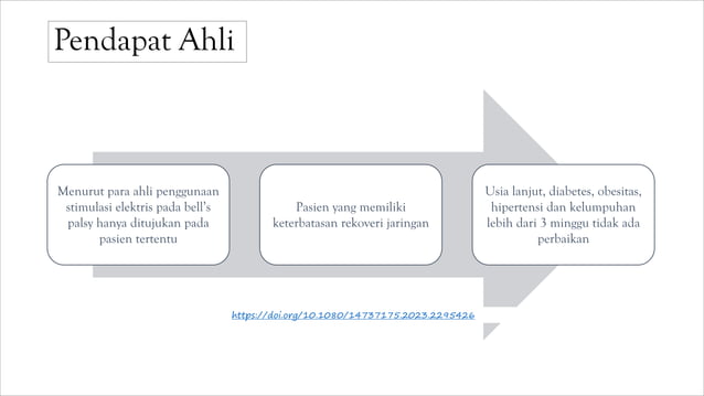 Materi Elektroterapi Fisioterapi Interrupted Galvanic (Exponential) Current | PPT