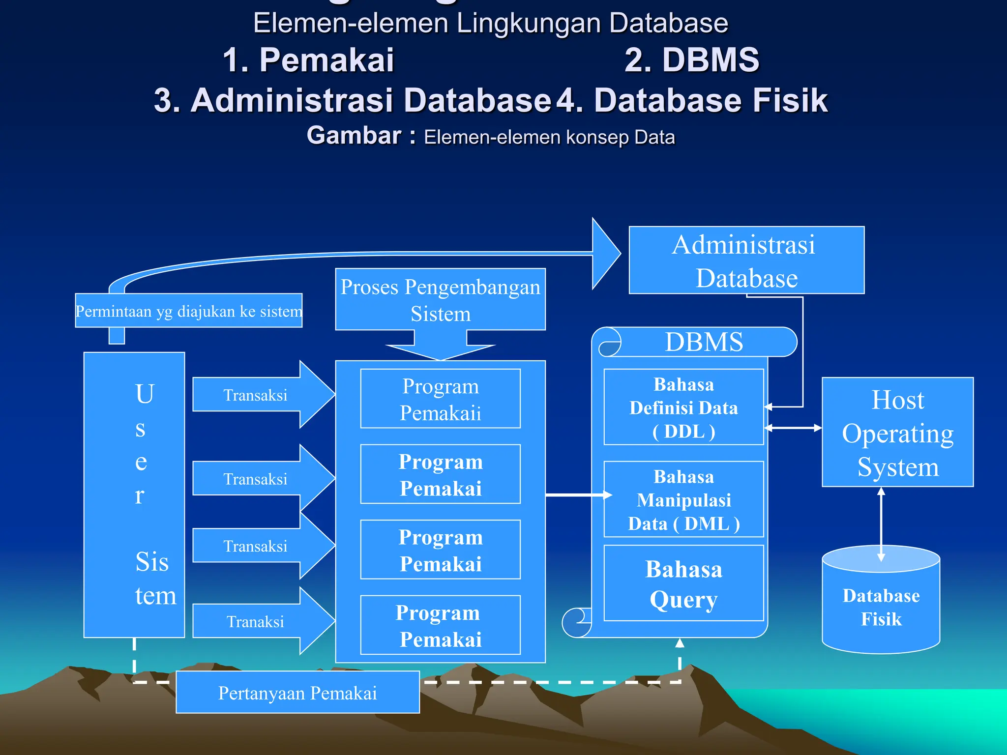 8.Sistem-Informasi-Manajemen-Pertemuan-8.ppt