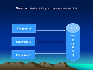 8.Sistem-Informasi-Manajemen-Pertemuan-8.ppt