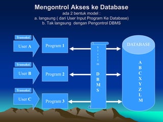 8.Sistem-Informasi-Manajemen-Pertemuan-8.ppt