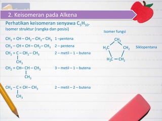SENYAWA HIDROKARBON hajfgdhjgasfgjahgfaff | PPTX