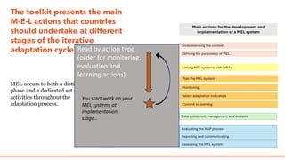 Training on NAPs: Developing and applying monitoring, evaluation and learning tools | PPT
