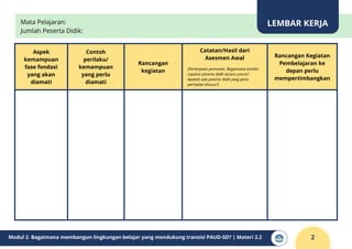 8. Alat Bantu Lembar Kerja Asesmen Awal.pptx