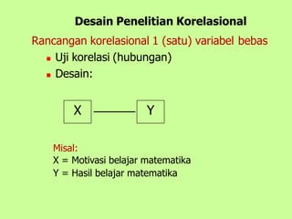 8. PERTEMUAN VIII.- Desain Penelitian Korelasional & Ex-post Facto).pptx
