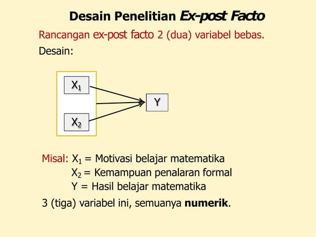 8. PERTEMUAN VIII.- Desain Penelitian Korelasional & Ex-post Facto ...