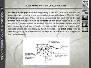 repair , retrofitting and strengthening of concrete structures | PDF