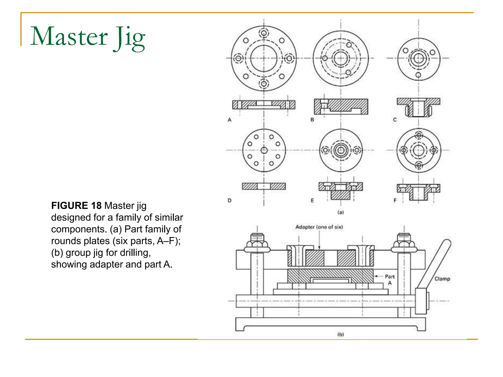 8.Workholding-Devices-for-Machine-Tools.ppt