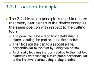 8.Workholding-Devices-for-Machine-Tools.ppt