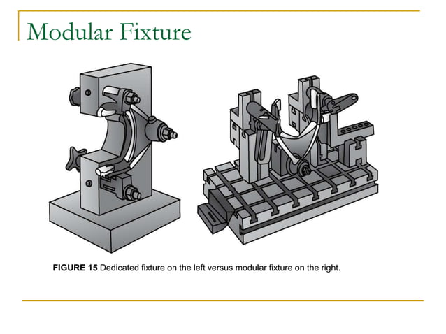 8.Workholding-Devices-for-Machine-Tools.ppt | Woodworking | Arts and Crafts