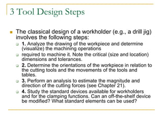 8.Workholding-Devices-for-Machine-Tools.ppt