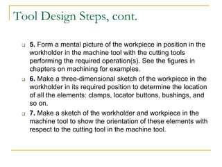 8.Workholding-Devices-for-Machine-Tools.ppt