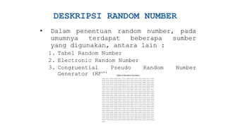 PPT Pembangkit Random Number_Simulasi Sistem Industri | PPTX