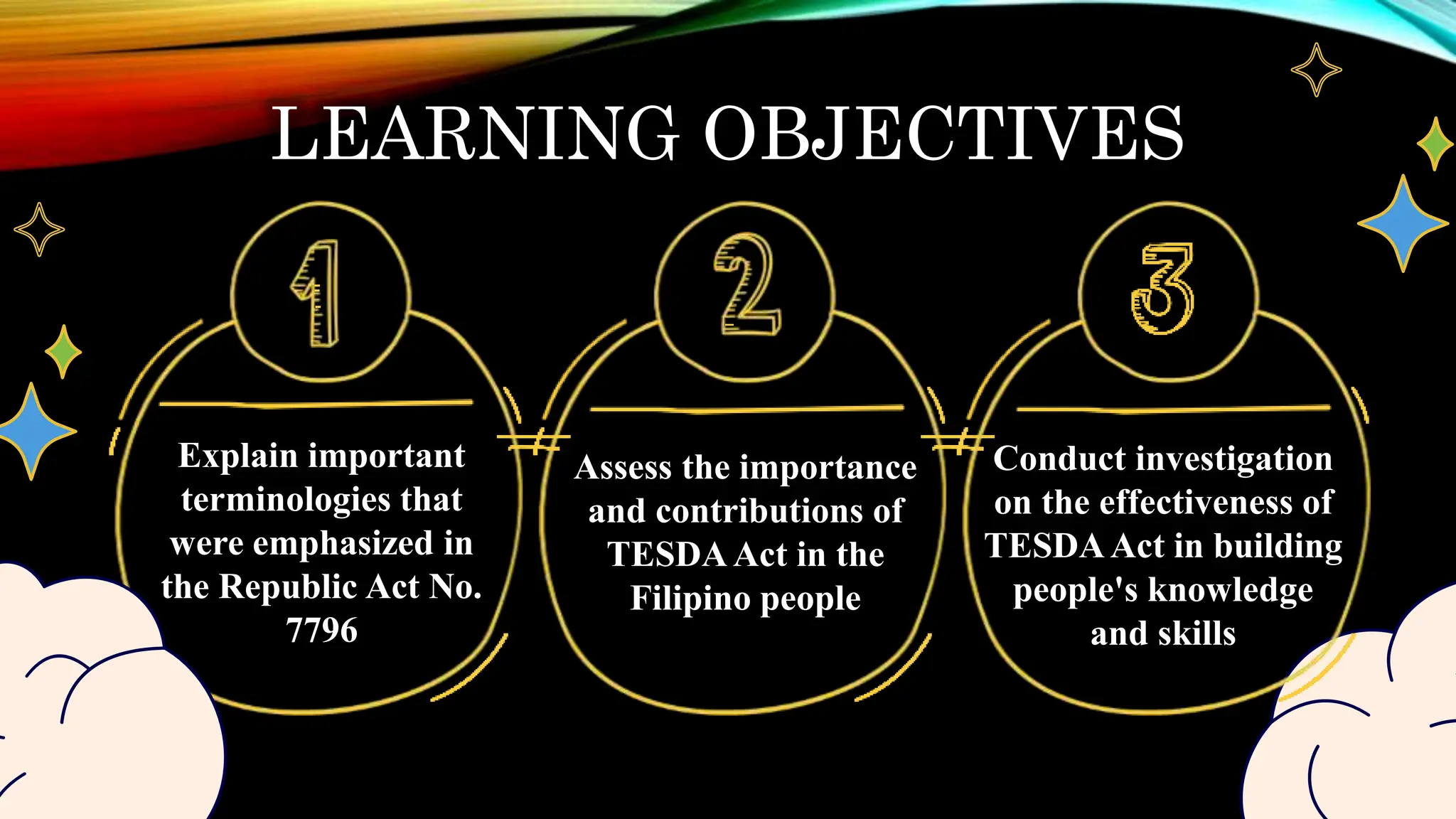 8. RA 7796 TESDA Act-Catahimican, Raymund SA.pptx