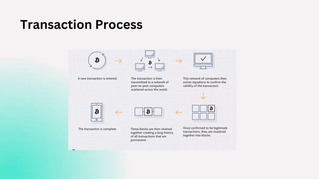 ITERA technology Emerging Technologies (3).pptx