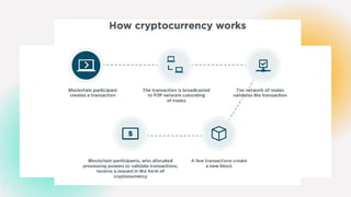 ITERA technology Emerging Technologies (3).pptx