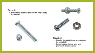 8. HARDWARE_Building Technology Architectural Lesson | PPTX