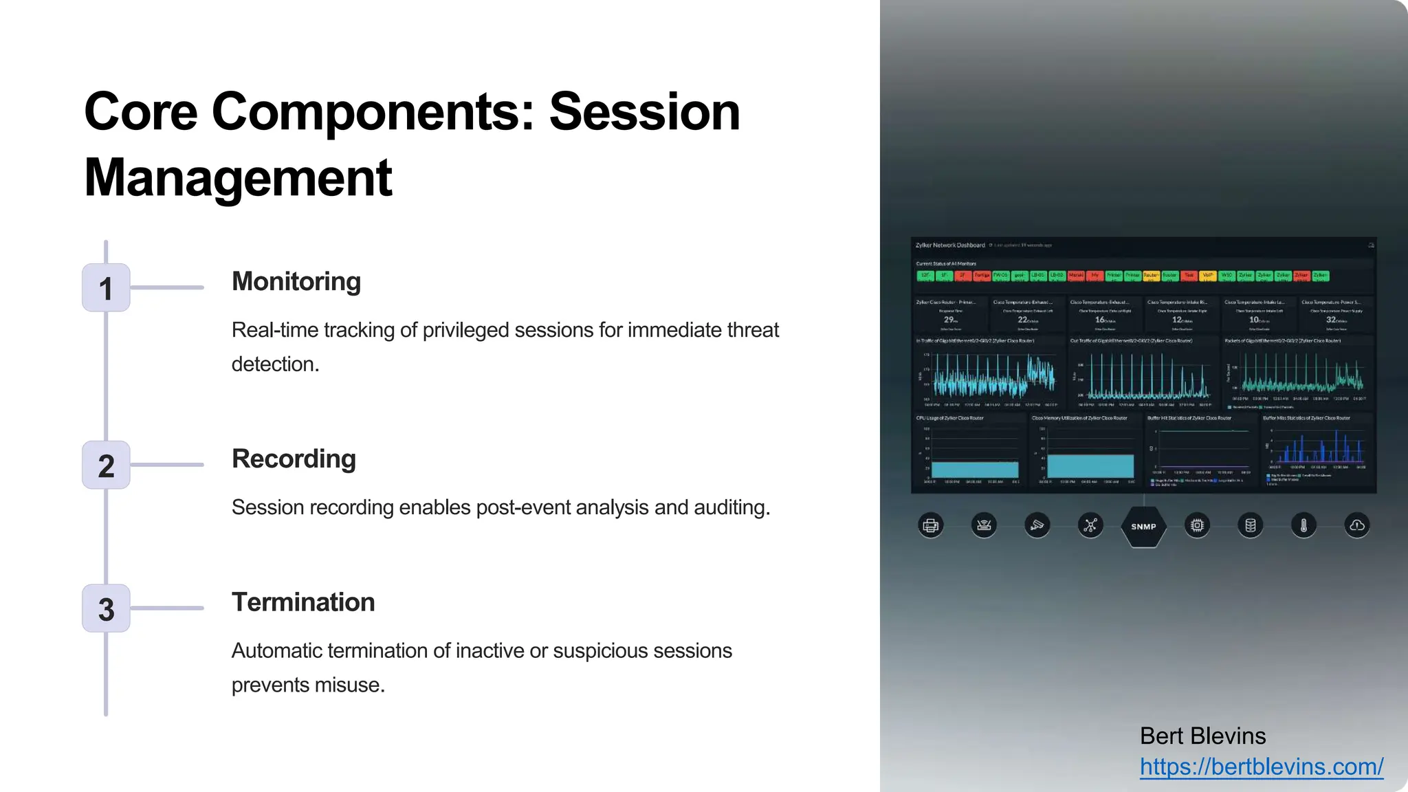 Securing Your Organization’s Crown Jewels: The Imperative of Privileged ...