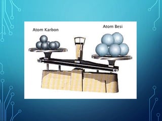 PEMBELAJARAN SMK MASSA ATOM RELATIF.pptx