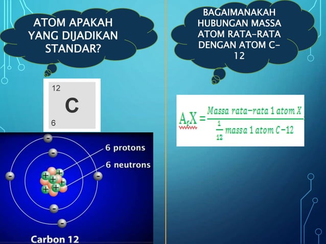 PEMBELAJARAN SMK MASSA ATOM RELATIF.pptx