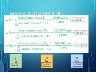 PEMBELAJARAN SMK MASSA ATOM RELATIF.pptx