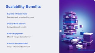 The Evolution of Remote Server Management | PPT