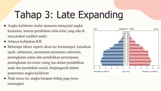 8. Transisi demografi dan transisi epidemiologi.pptx