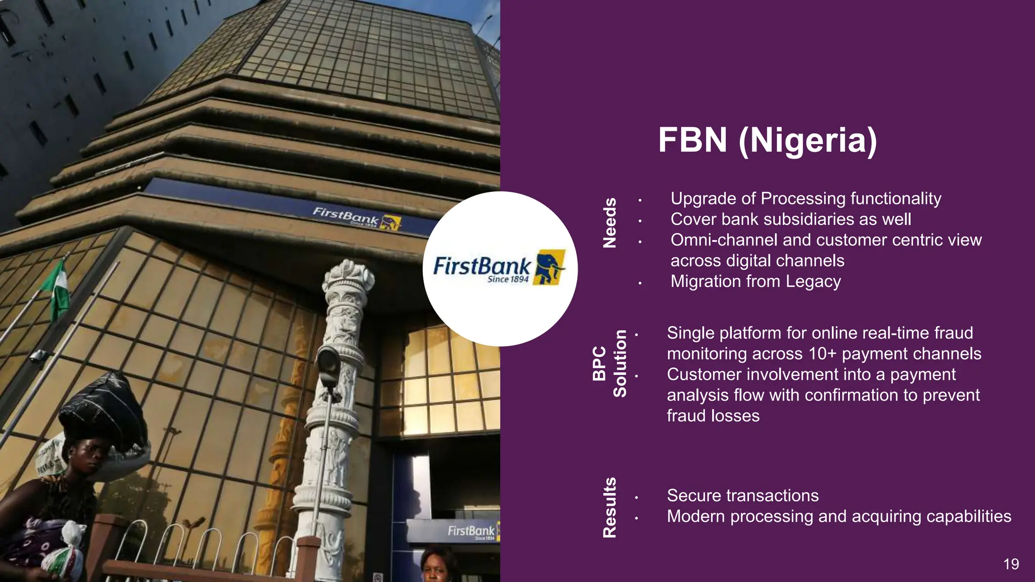 Troy Nyi Nyi- BPC: Building Resilient and Fraud Prevention Strategies | PPTX | Internet | Computing