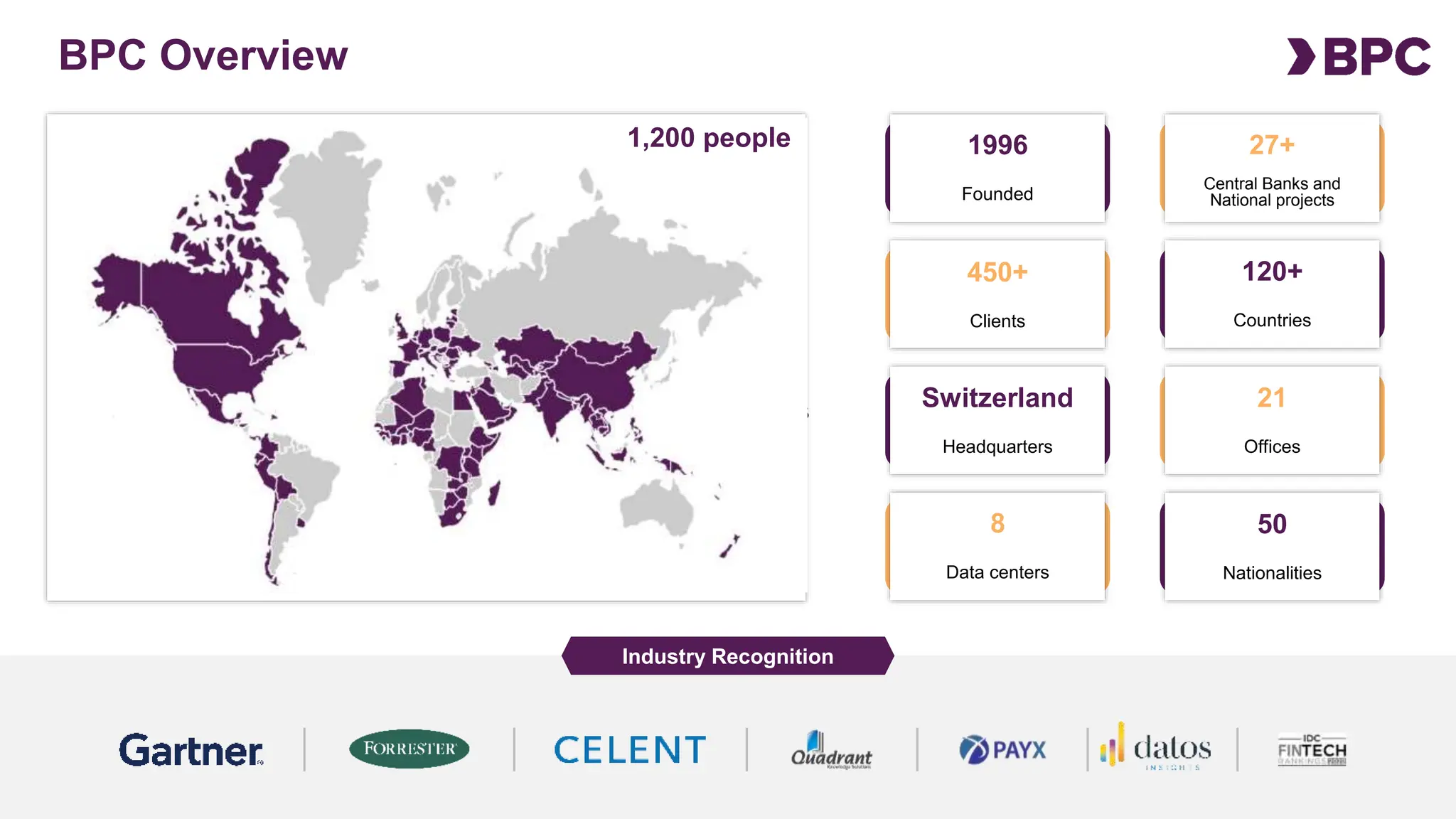Troy Nyi Nyi- BPC: Building Resilient and Fraud Prevention Strategies | PPTX | Internet | Computing