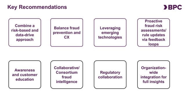 Troy Nyi Nyi- BPC: Building Resilient and Fraud Prevention Strategies | PPTX | Internet | Computing