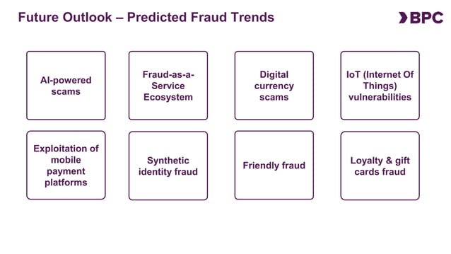 Troy Nyi Nyi- BPC: Building Resilient and Fraud Prevention Strategies | PPTX | Internet | Computing