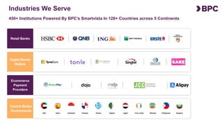 Troy Nyi Nyi- BPC: Building Resilient and Fraud Prevention Strategies | PPTX | Internet | Computing