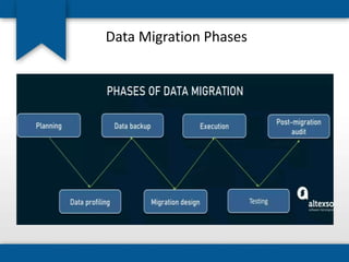 8. Implementation & Testing.pptx