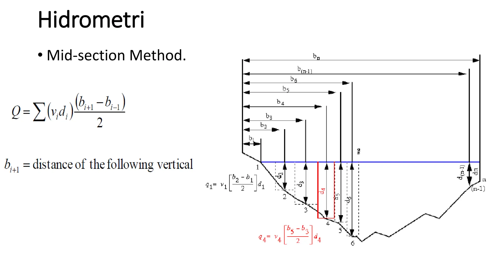 Rekayasa Hidrologi Hidrometri (Ilmu Teknik Sipil) | PPTX