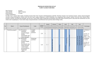 Program Semester Geografi Kelas x kurikulum merdeka 2024-2025 | DOCX