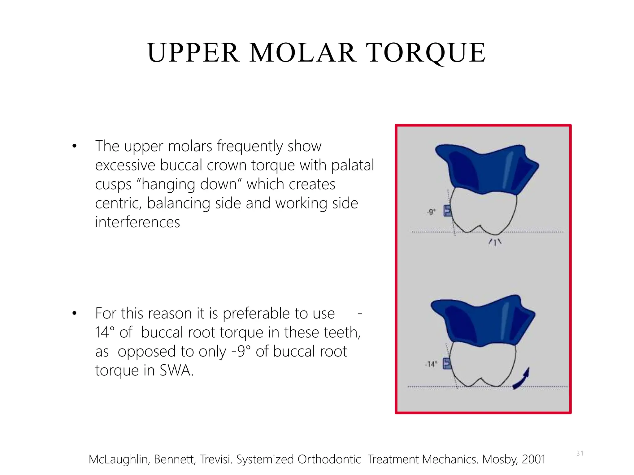 TORQUE IN ORTHODONTICS (short PPT) basic | PPTX