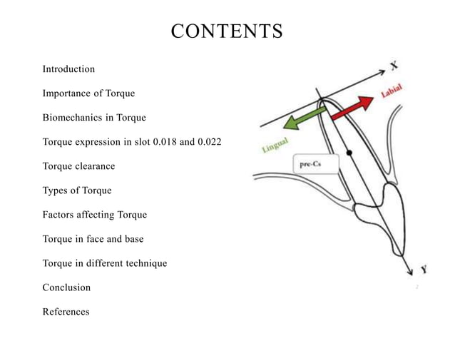 TORQUE IN ORTHODONTICS (short PPT) basic | PPTX