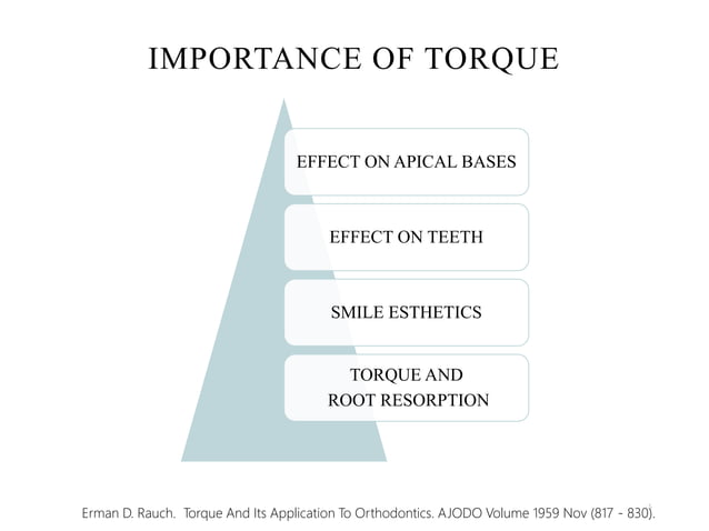 TORQUE IN ORTHODONTICS (short PPT) basic | PPTX