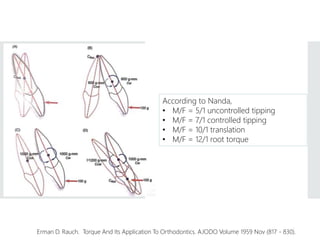 TORQUE IN ORTHODONTICS (short PPT) basic | PPTX