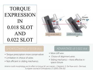 TORQUE IN ORTHODONTICS (short PPT) basic | PPTX