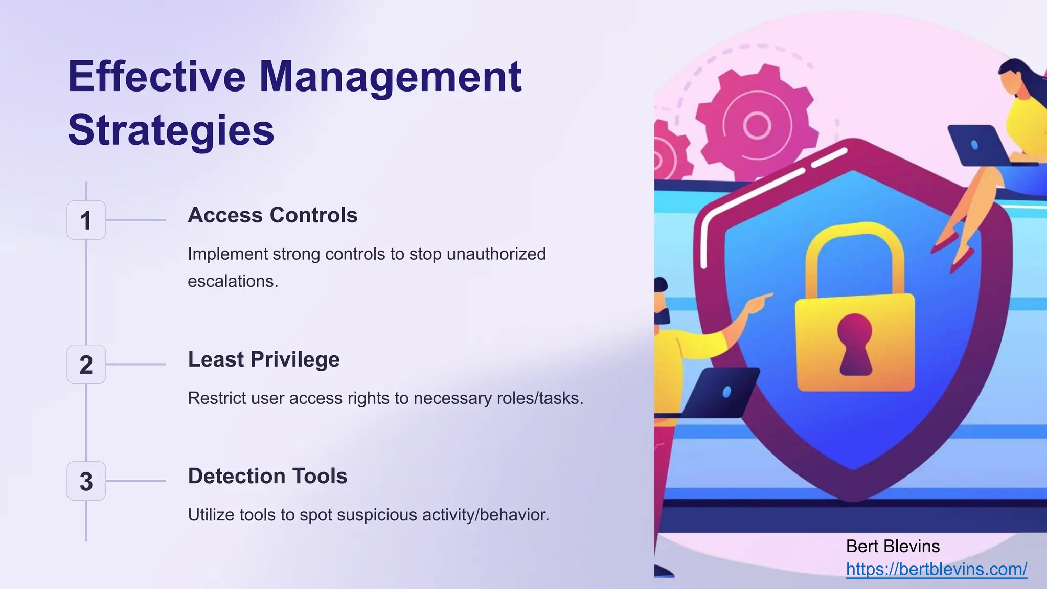 Privilege Escalation Management: Controlling Unauthorized Access Elevation | PPT