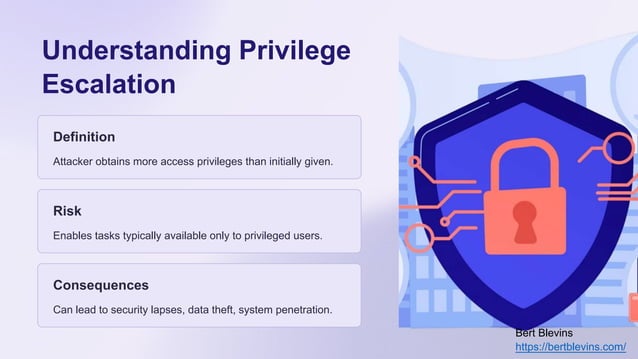 Privilege Escalation Management: Controlling Unauthorized Access Elevation | PPT